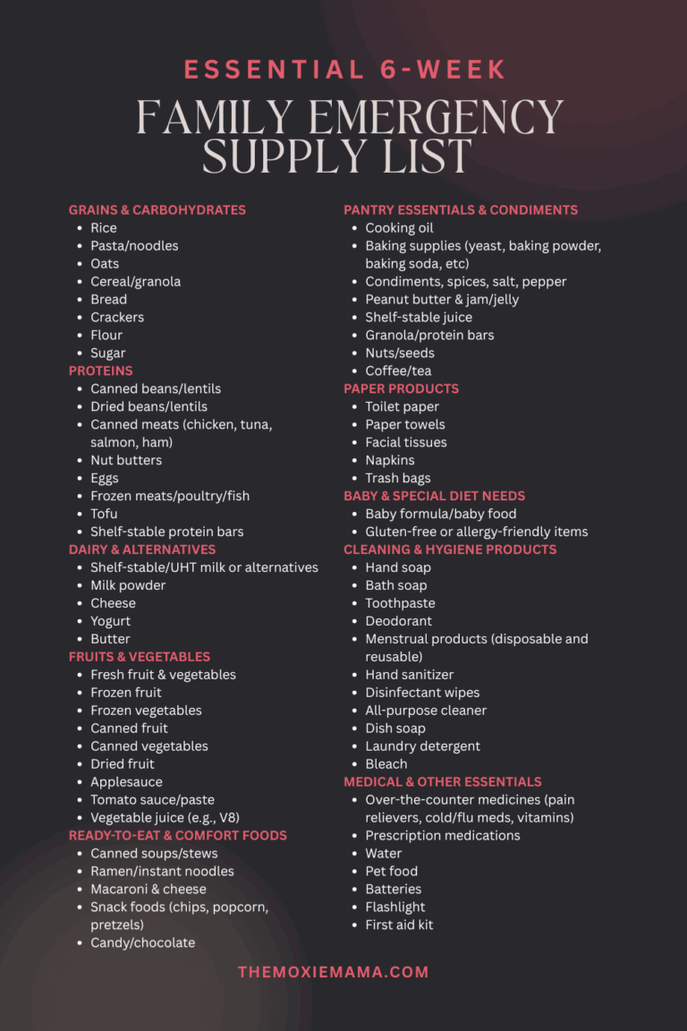 Tariffs, Scarcity, and Family Resilience: A Compassionate Guide to ...